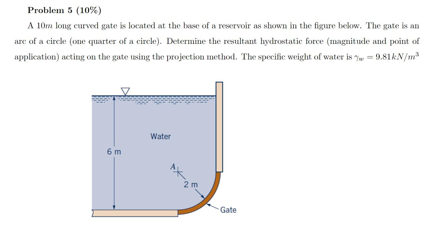 Solved Problem 5 (10\%) A 10 m long curved gate is located | Chegg.com