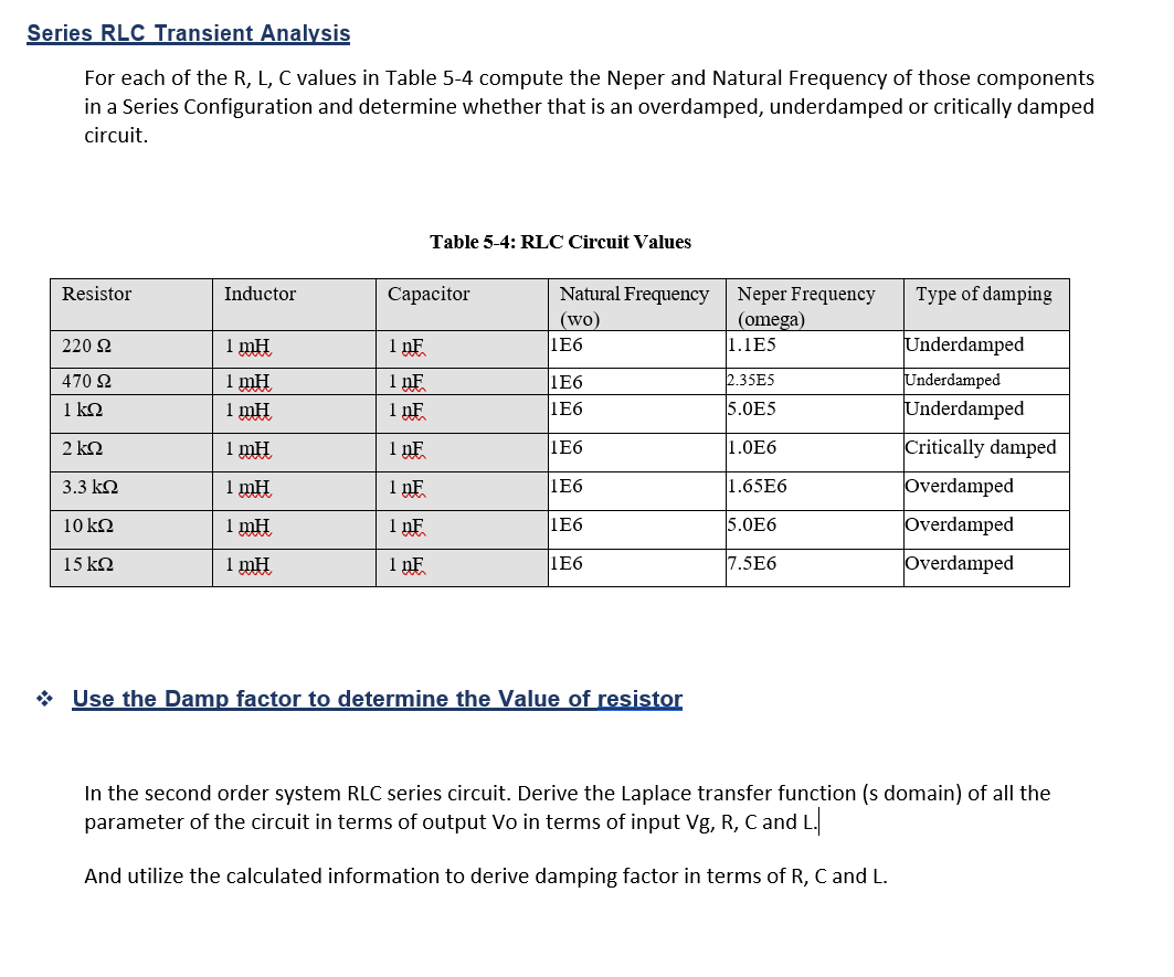 Solved Series RLC Transient Analysis For each of the R, L, C | Chegg.com