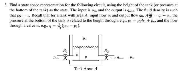 3. Find a state space representation for the | Chegg.com