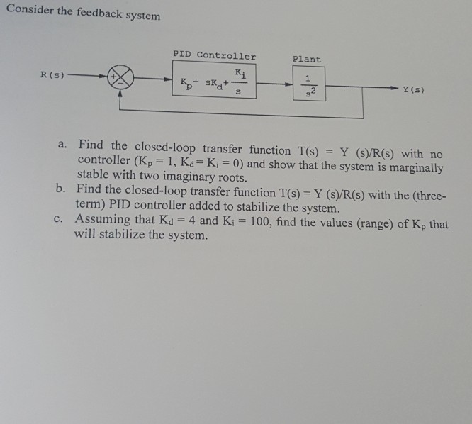 Solved Consider the feedback system PID Controller Plant a. | Chegg.com