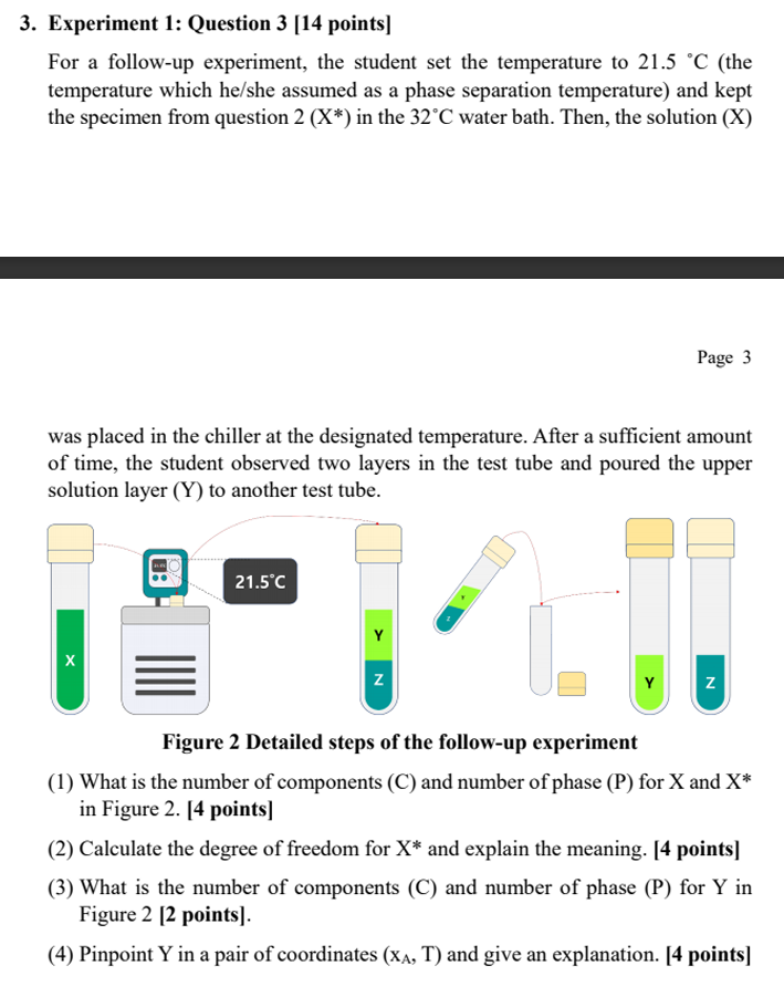 Solved 3. ﻿Experiment 1: Question 3 [14 ﻿points]For a | Chegg.com