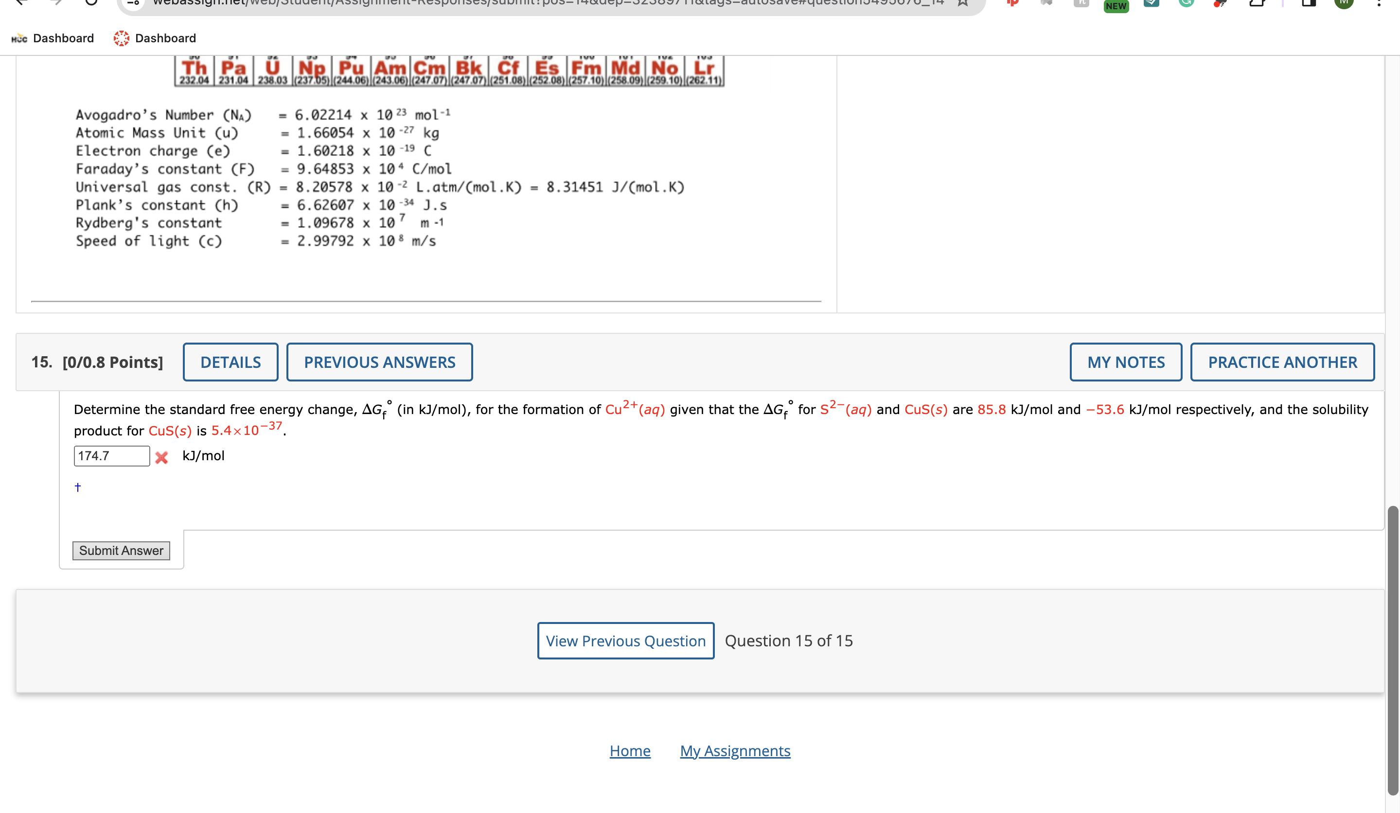 Solved Avogadro’s Number (NA) Atomic Mass Unit (U) Electron | Chegg.com