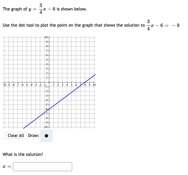 Solved The graph of y=43x−6 is shown below. Use the dot tool | Chegg.com
