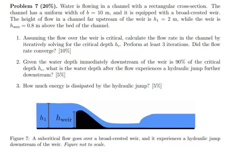 Solved Problem 7 (20%). Water is flowing in a channel with a | Chegg.com