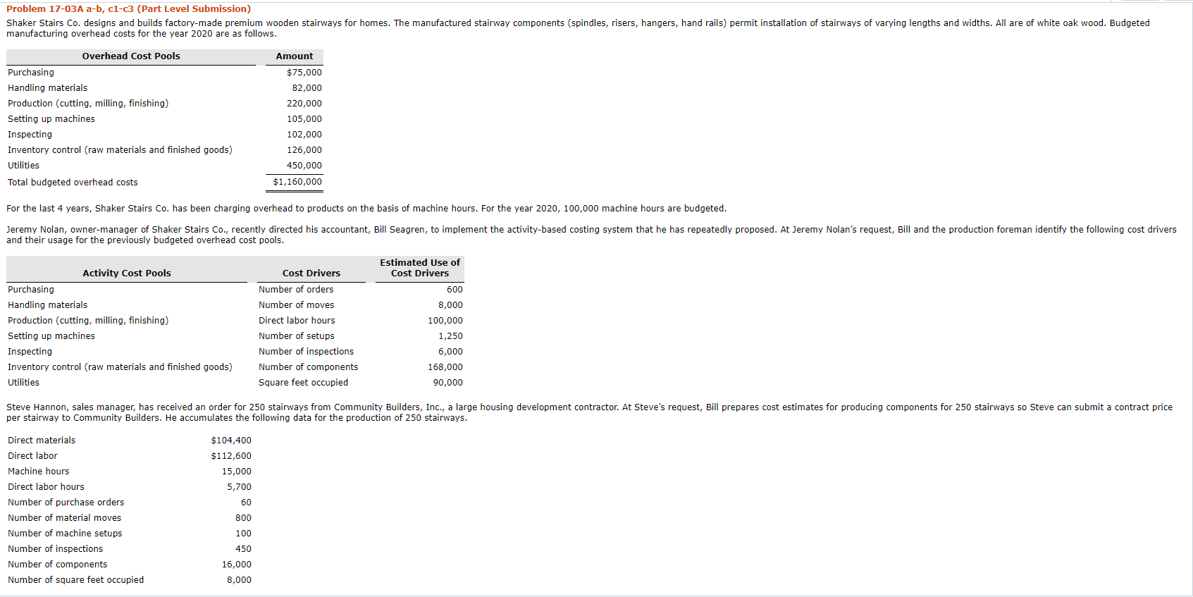 Solved Problem 17-03A a-b, c1-c3 (Part Level Submission) | Chegg.com