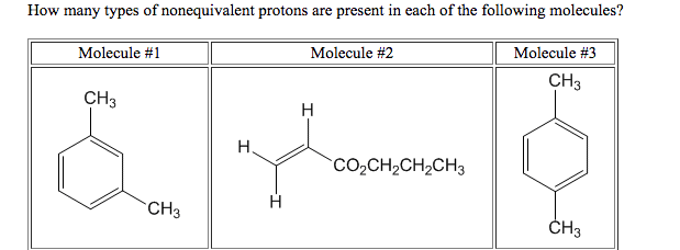 Solved How many types of nonequivalent protons are present | Chegg.com