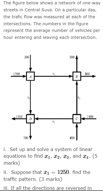 Solved The figure below shows a network of one-way streets | Chegg.com