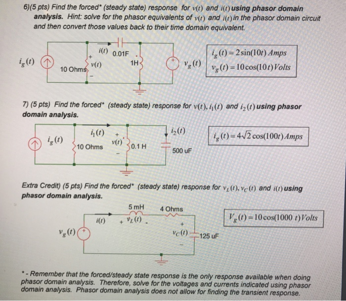 Solved 6)(5 pts) Find the forced (steady state) response for | Chegg.com Solved 6)(5 pts) Find the forced (steady state) response for | Chegg.com