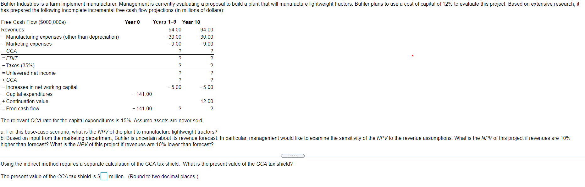 Solved Buhler Industries is a farm implement manufacturer. | Chegg.com