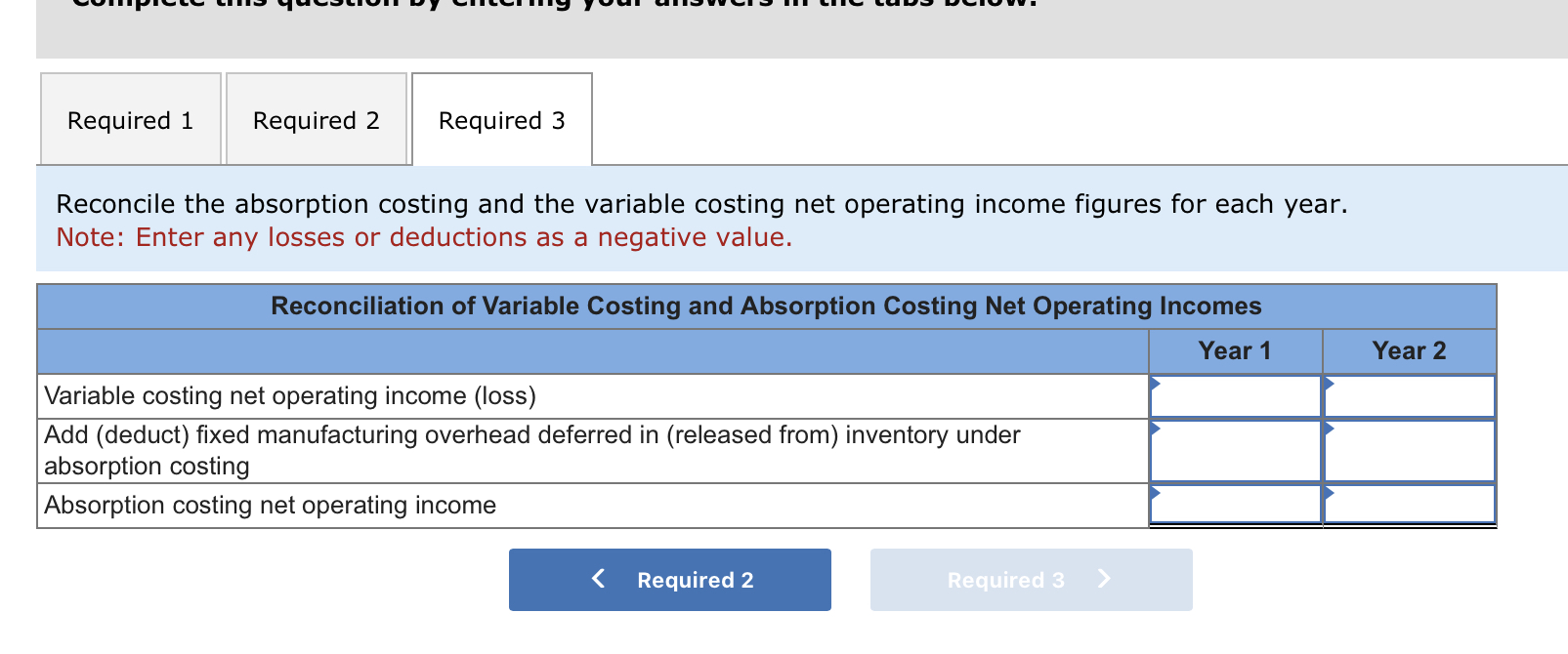 Solved * $3 per unit variable; $253,000 fixed each year. The | Chegg.com