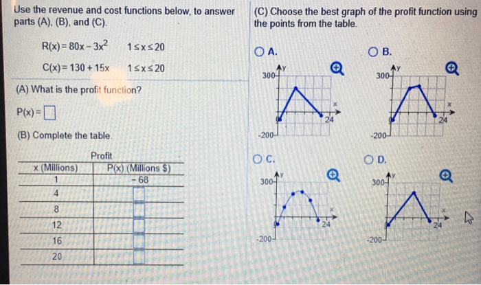 Solved Use the revenue and cost functions below, to answer | Chegg.com