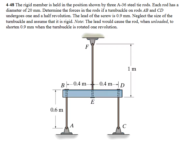 Solved 4-48 ﻿The rigid member is held in the position shown | Chegg.com