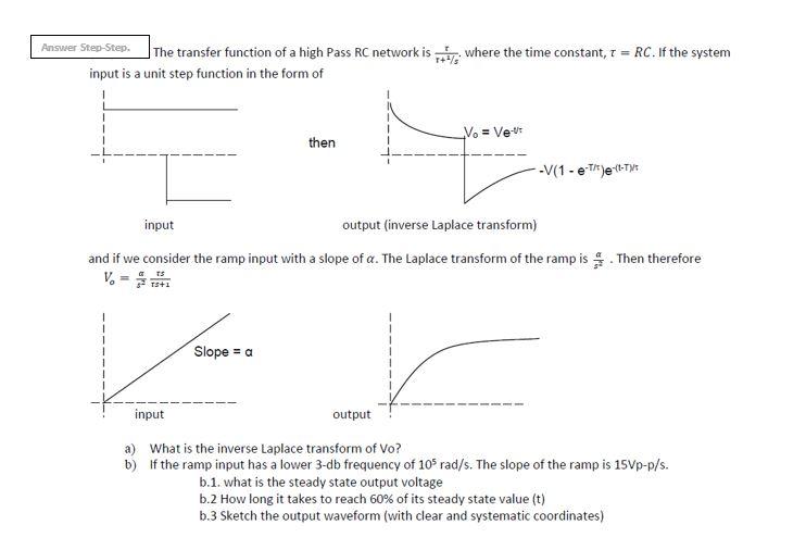 Answer Step-Step. The transfer function of a high | Chegg.com