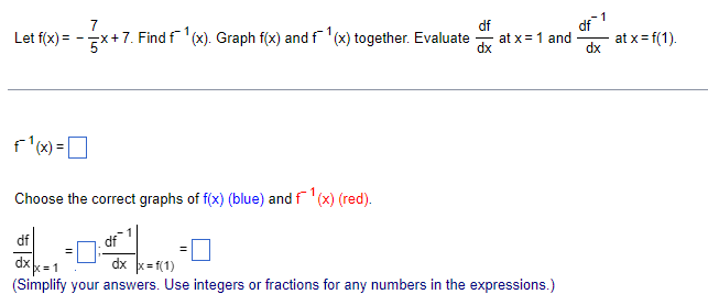 Solved Let f(x)=−57x+7. Find f−1(x). Graph f(x) and f−1(x) | Chegg.com