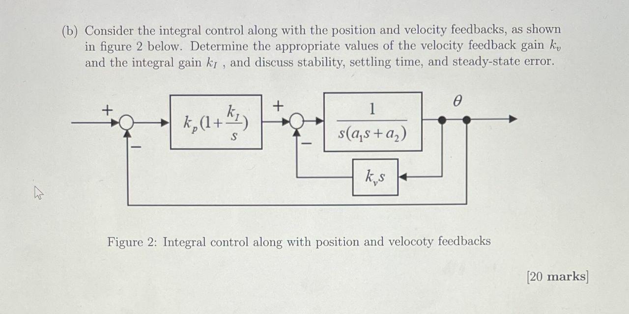Solved (b) Consider the integral control along with the | Chegg.com