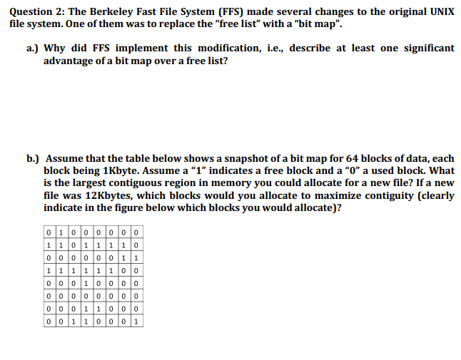 Question 2: The Berkeley Fast File System (FFS) made | Chegg.com