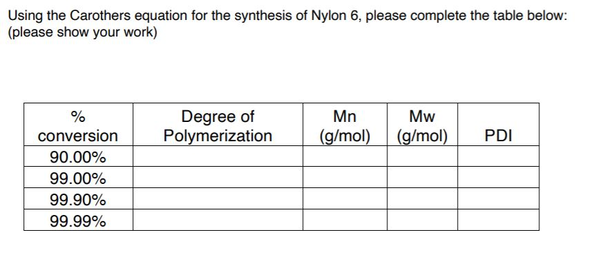 Solved Using the Carothers equation for the synthesis of | Chegg.com