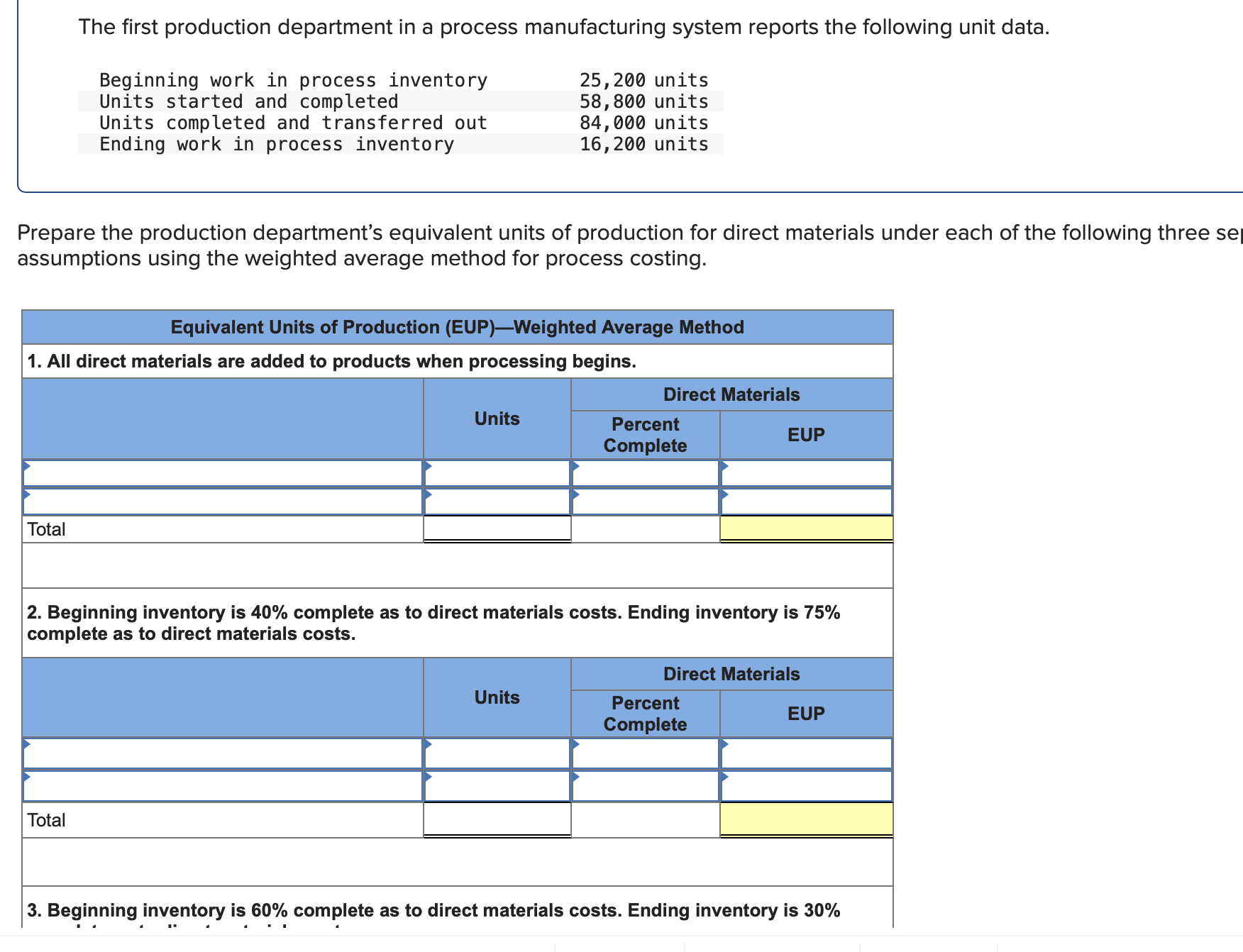 The first production department in a process | Chegg.com