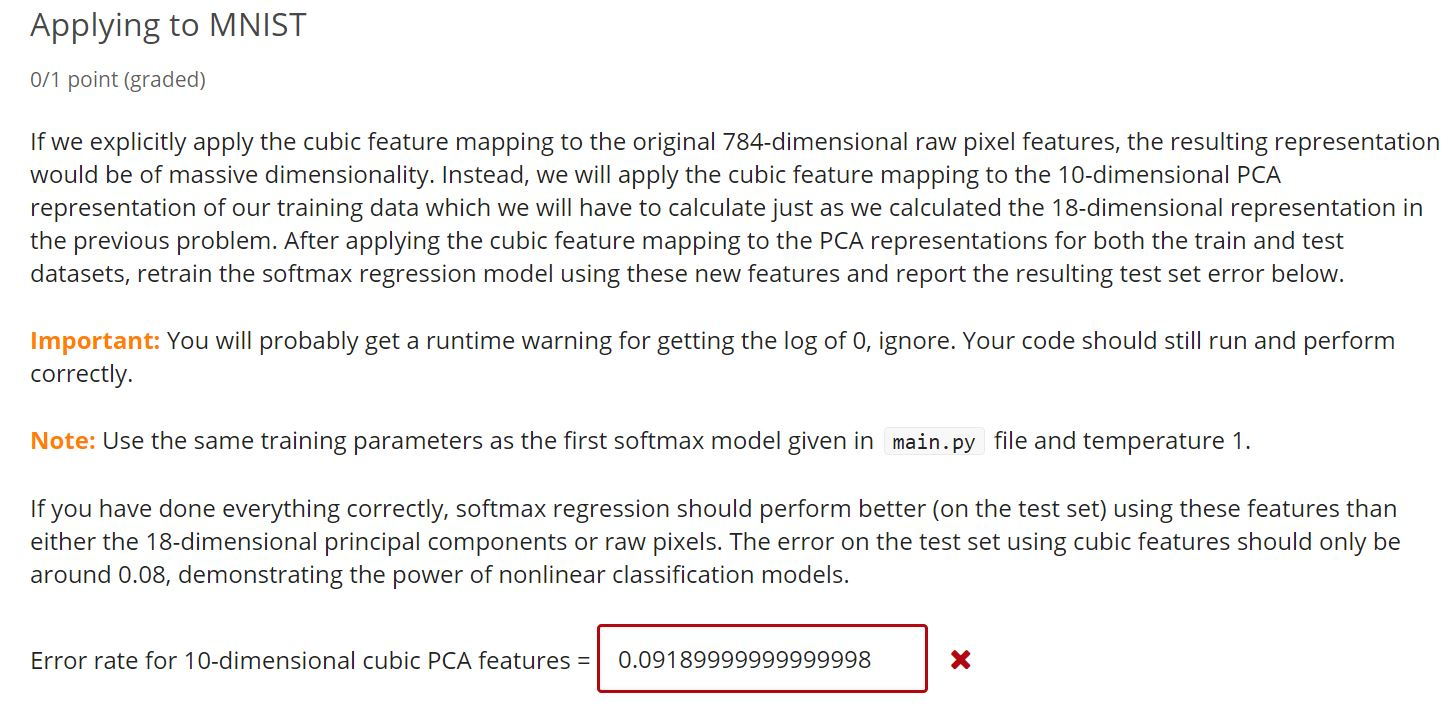 Applying to MNIST 0/1 point (graded) If we explicitly | Chegg.com