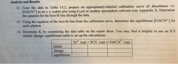 How do you complete this ICE table based on the data | Chegg.com