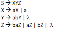 Solved Provide a leftmost derivationfor the string aaabbaba | Chegg.com