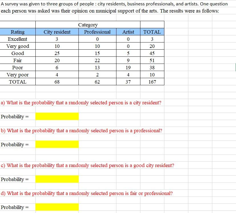 Solved A survey was given to three groups of people : city | Chegg.com