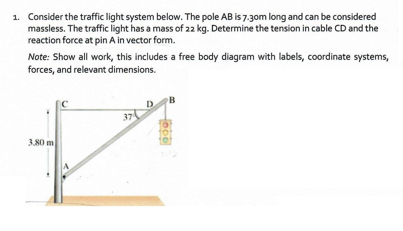 Solved Consider the traffic light system below. The pole AB | Chegg.com