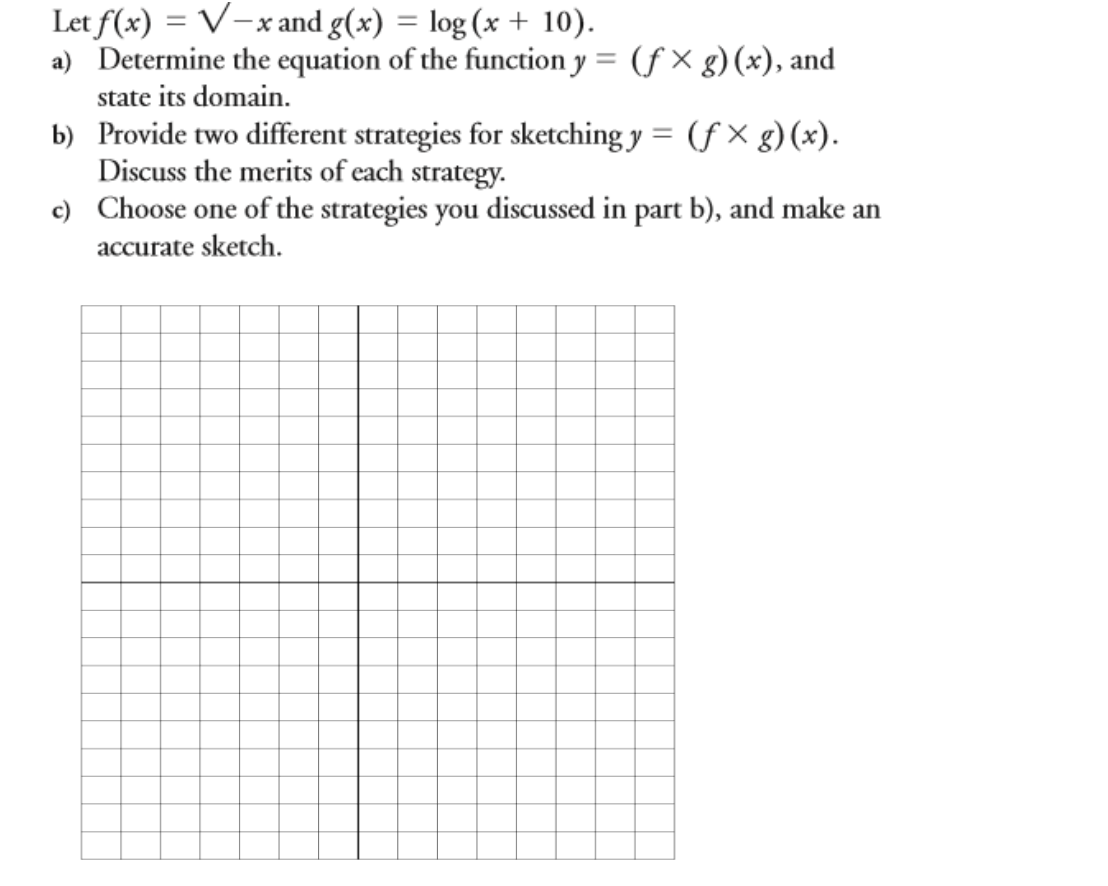 Solved Let f(x)=−x and g(x)=log(x+10). a) Determine the | Chegg.com