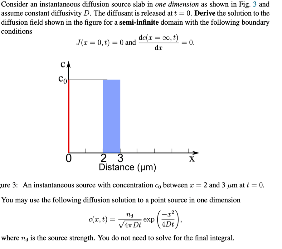 Consider an instantaneous diffusion source slab in | Chegg.com