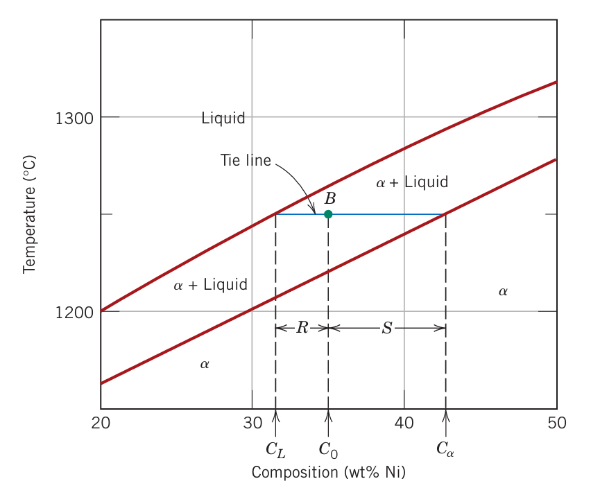 Solved Can you help me explain with I identification and its | Chegg.com
