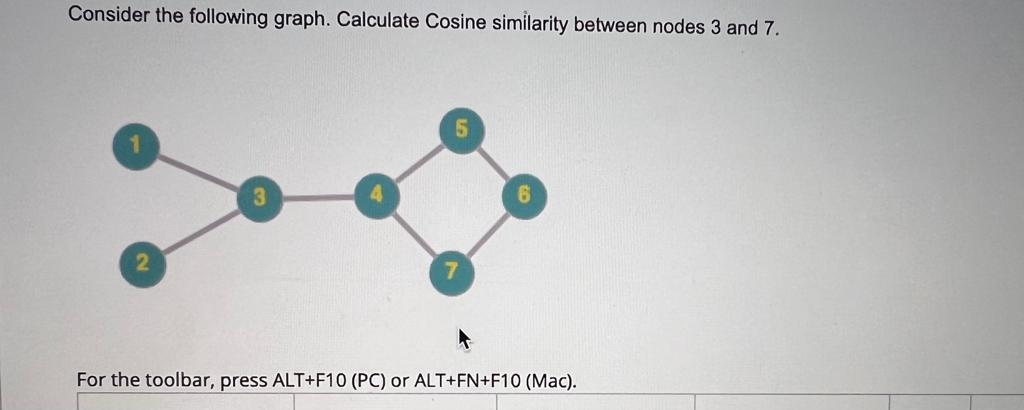 Solved Consider the following graph. Calculate Cosine | Chegg.com