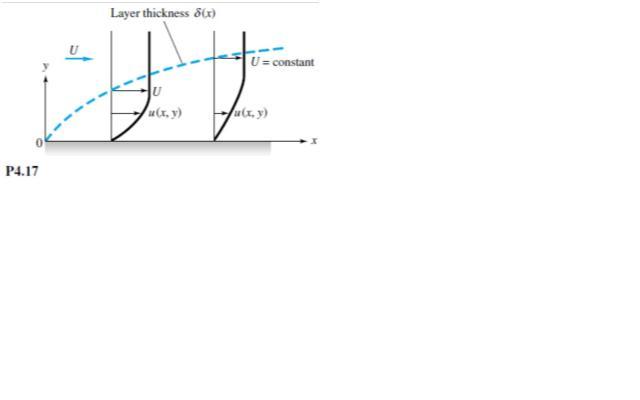 Solved An excellent approximation for the two-dimensional | Chegg.com