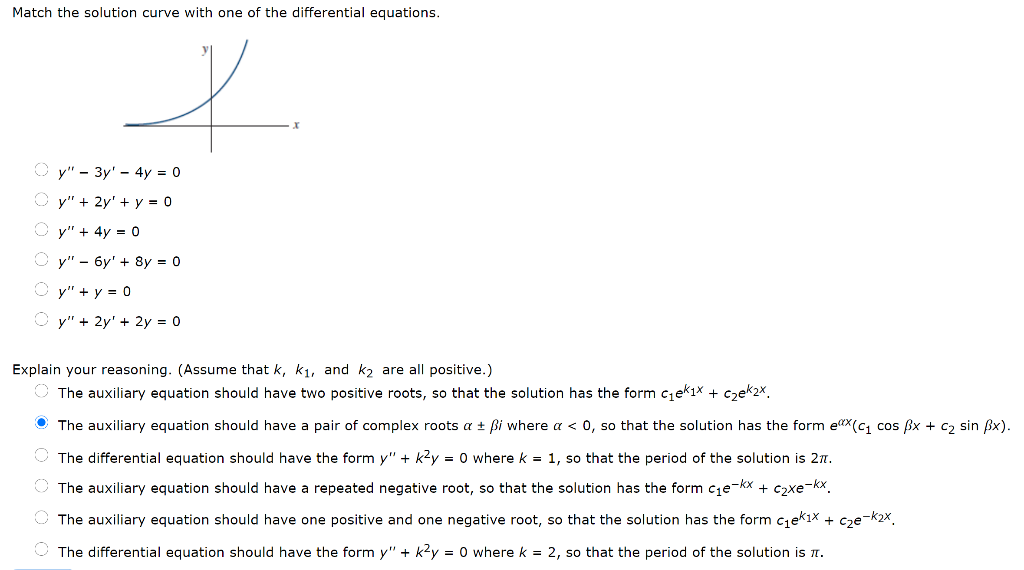 Solved Match the solution curve with one of the differential | Chegg.com