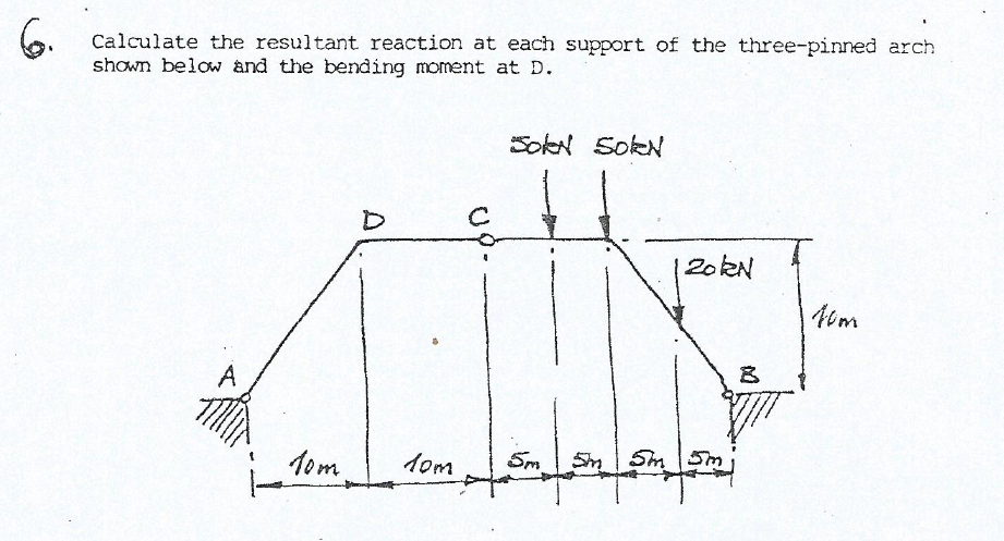 Solved 6. Calculate the resultant reaction at each support | Chegg.com