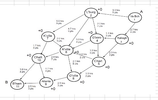 Solved Show work please! | Chegg.com