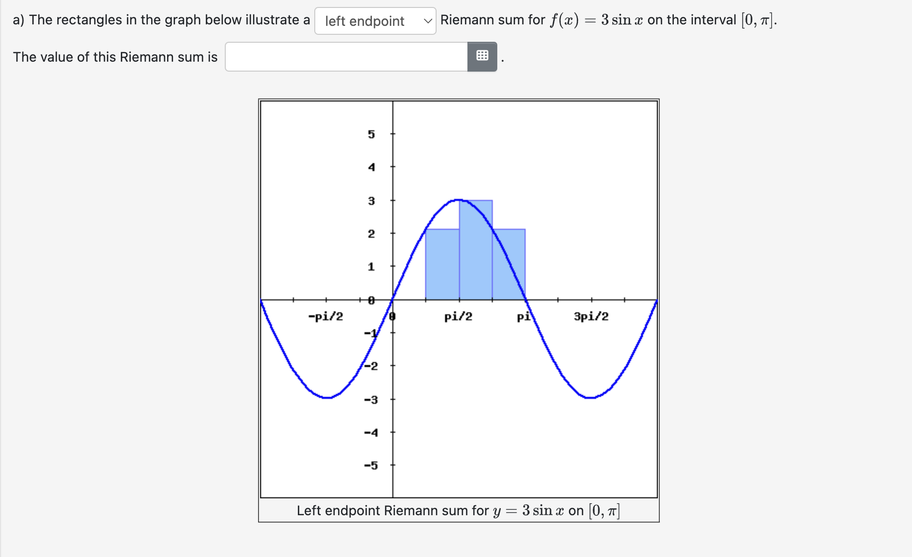 Solved aq, ﻿Riemann sum for f(x)=3sinx on ﻿the interval | Chegg.com