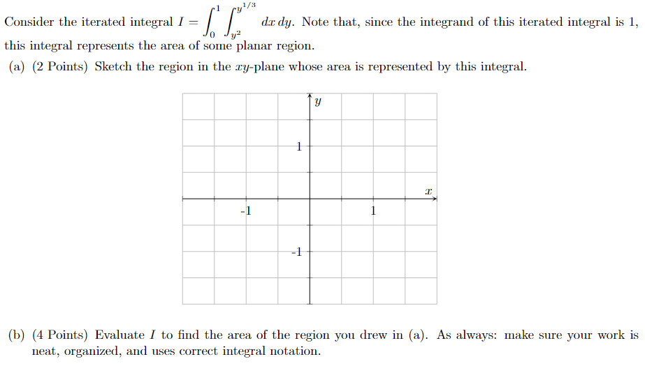 Solved Consider the iterated integral I=∫01∫y2y13dxdy. ﻿Note | Chegg.com