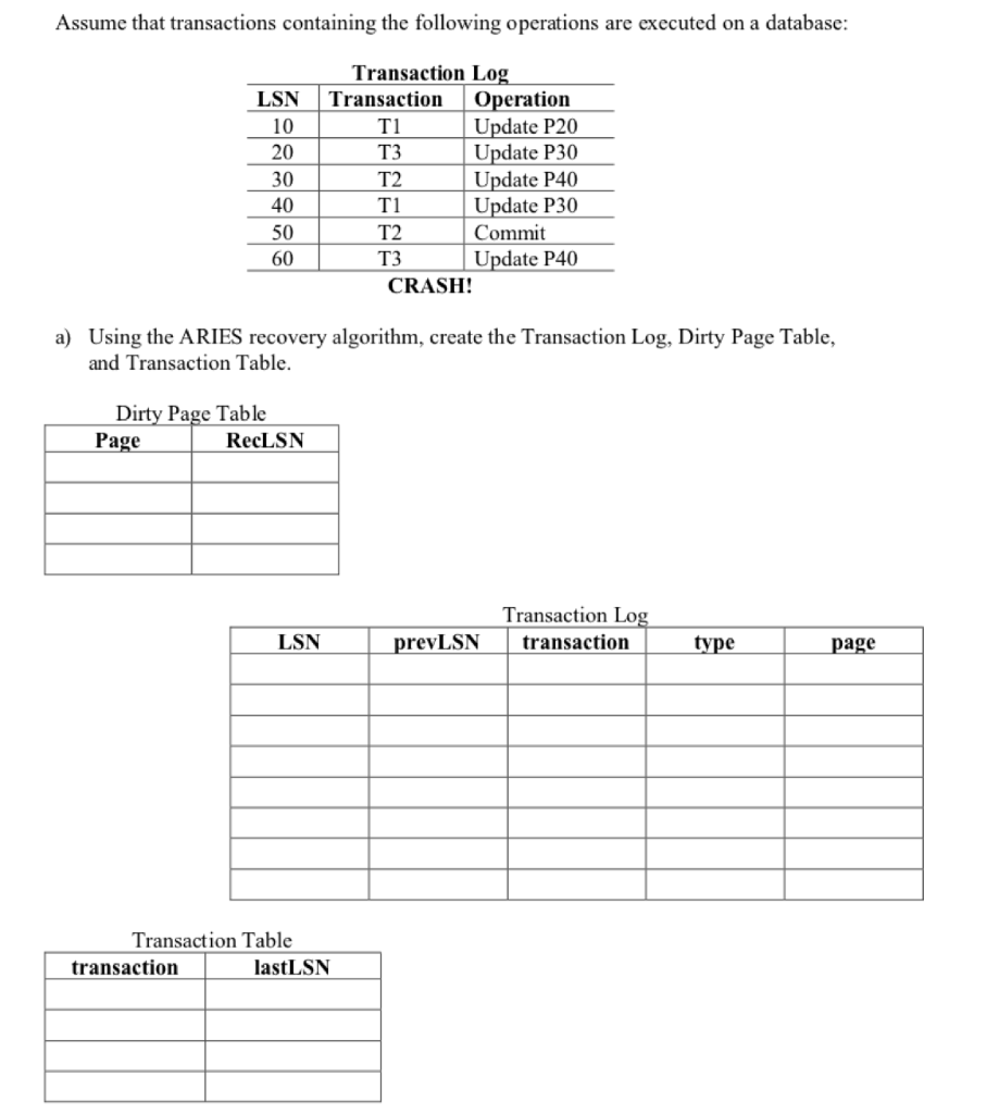 Solved Assume that transactions containing the following | Chegg.com