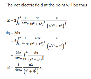 Solved (e) Given the indefinite integral | Chegg.com