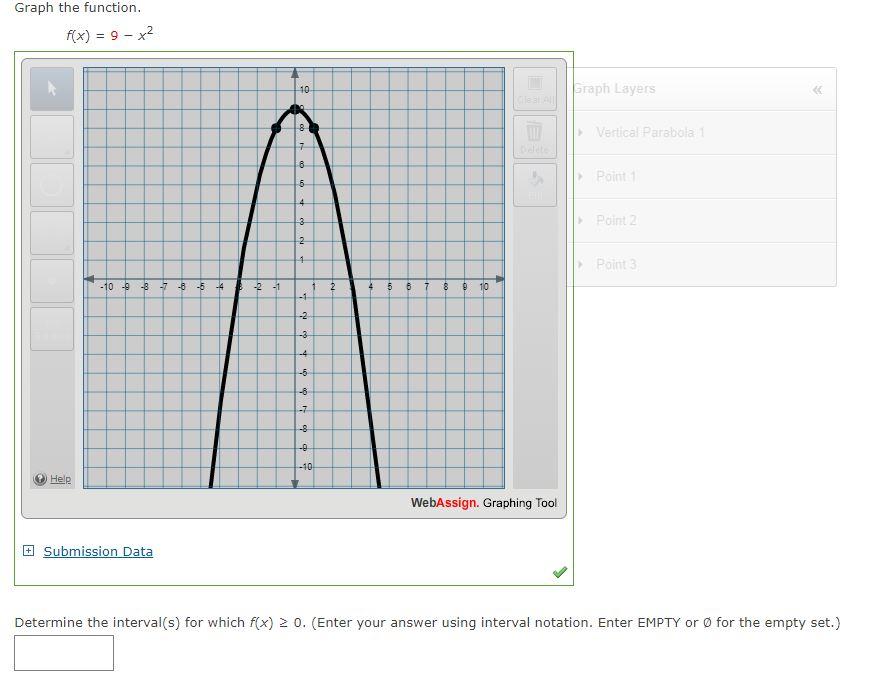 Solved Graph the function. f(x)=9−x2 Submission Data | Chegg.com