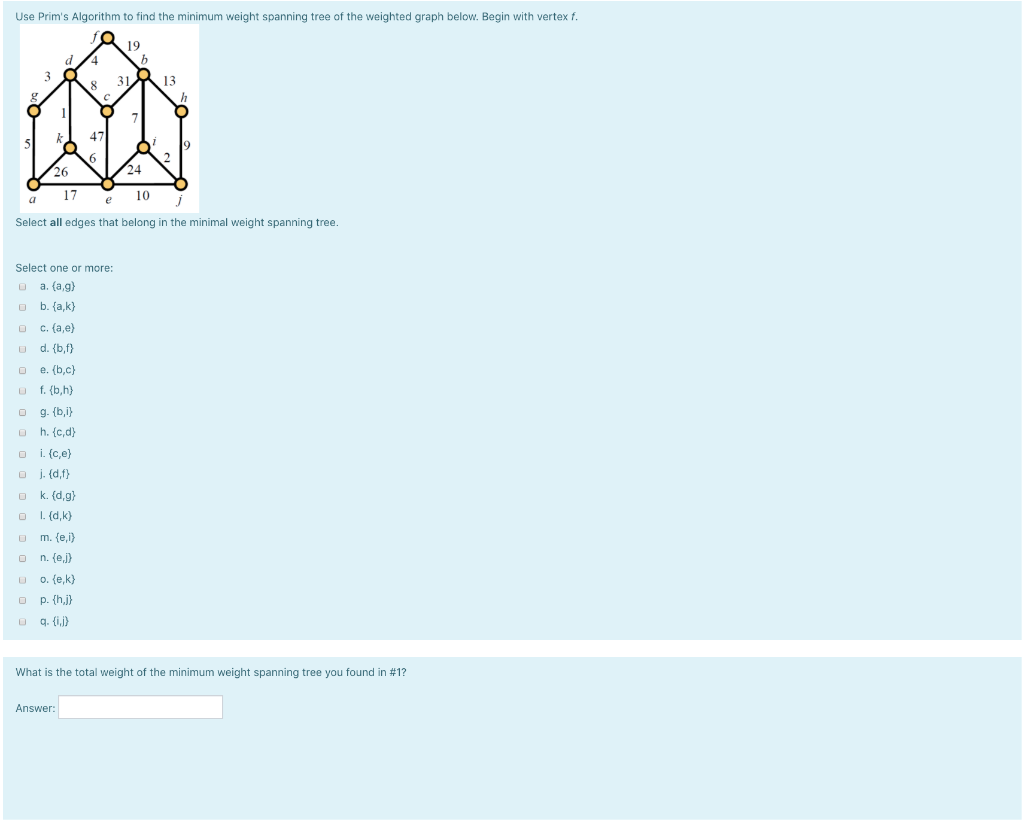 Solved Use Prims Algorithm To Find The Minimum Weight