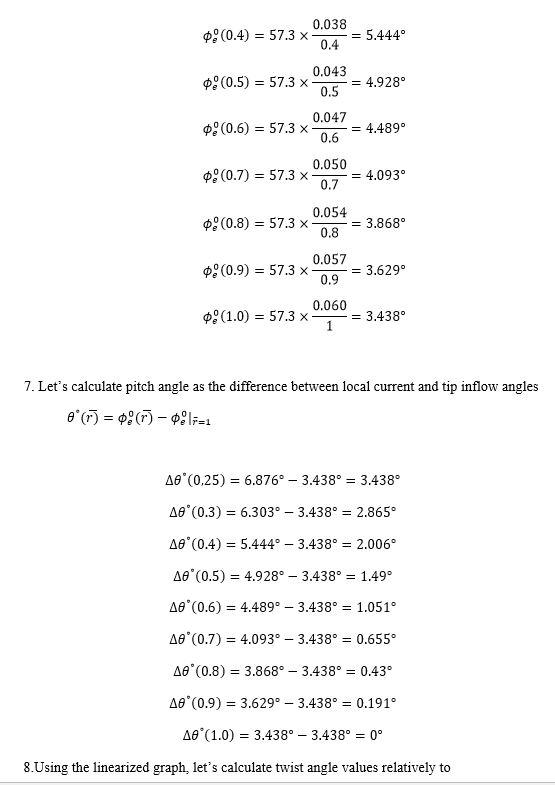 Solved Aerodynamic calculations of the Helicopter rotor 1. | Chegg.com