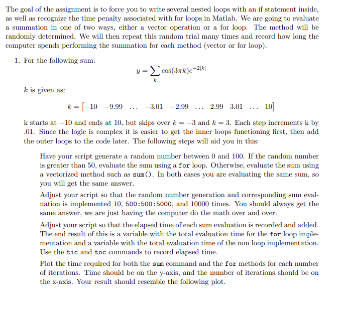 Solved The goal of the assignment is to force you to write | Chegg.com