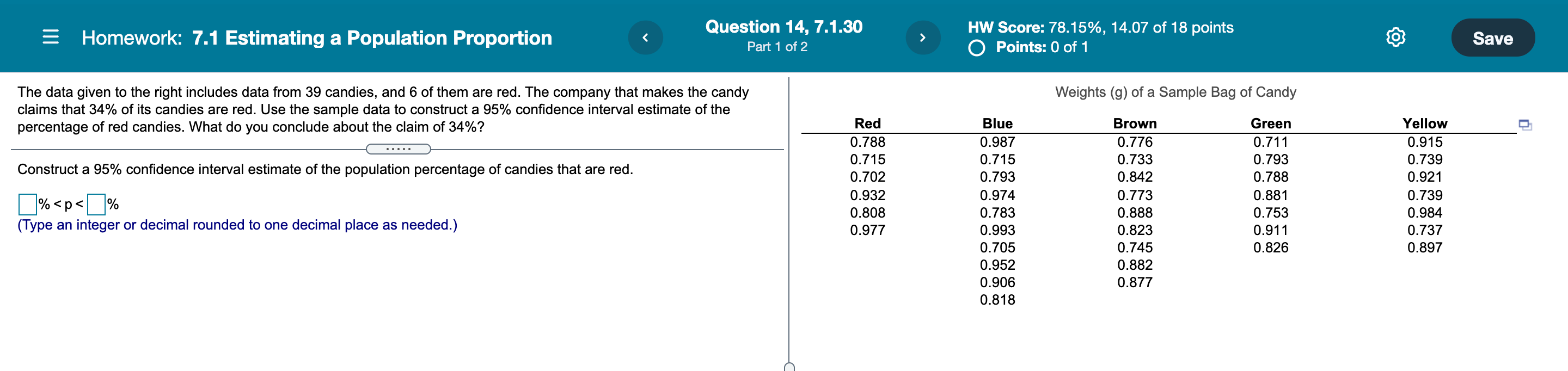 Solved Homework: 2.1 Frequency Distributions Question 11, | Chegg.com