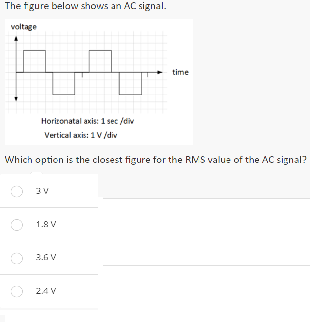 Solved The figure below shows an AC signal. voltage time | Chegg.com