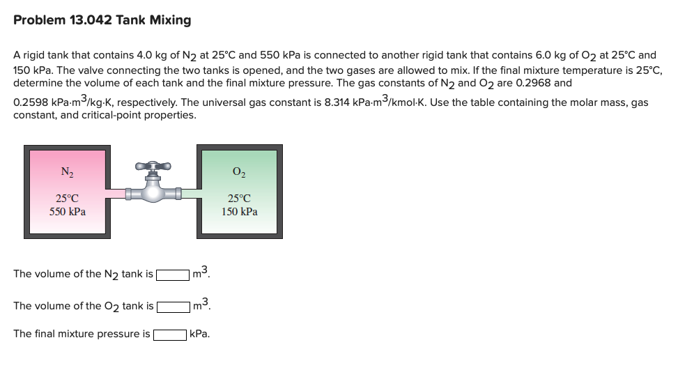 Solved Problem 13.042 Tank Mixing A rigid tank that contains | Chegg.com