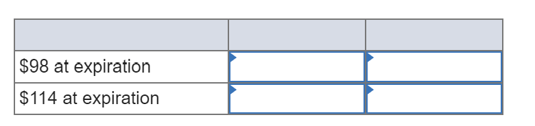 Solved Problem 15-7 Calculating Option Payoffs (LO2, | Chegg.com