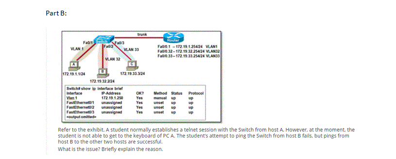 Solved Part A: A client is using DHCP to get IP address and | Chegg.com