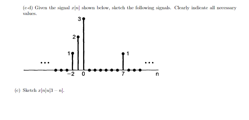 Solved (c-d) Given the signal x[n] shown below, sketch the | Chegg.com