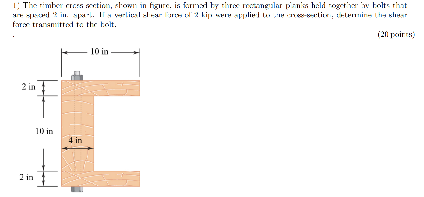Solved 1) The timber cross section, shown in figure, is | Chegg.com